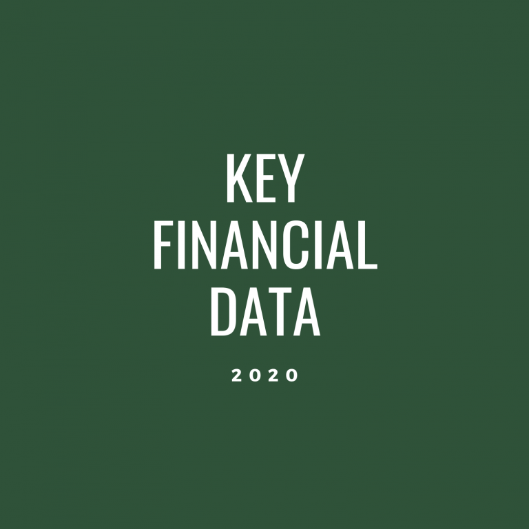 key financial data - Bodnar Financial Advisors